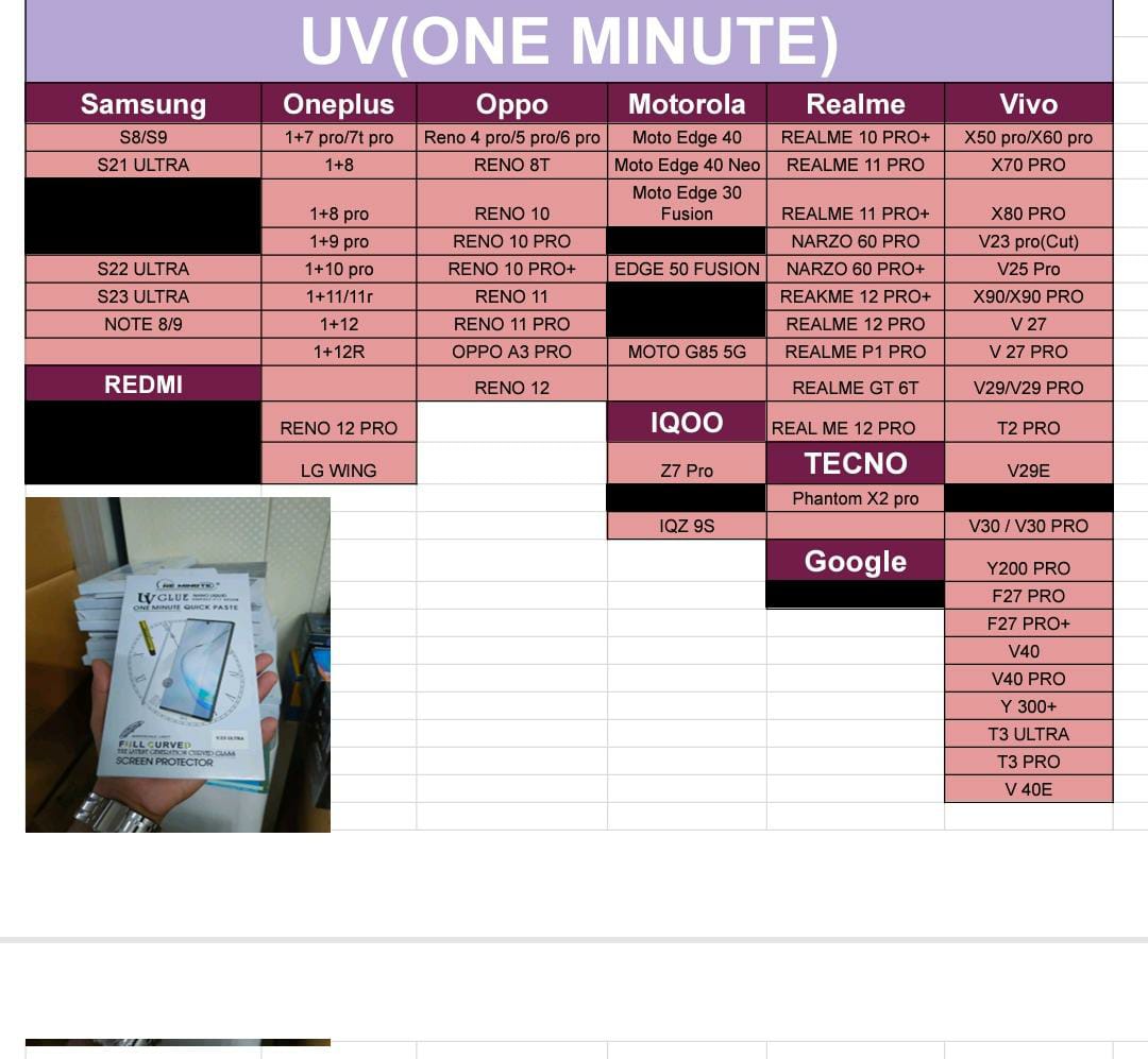UV One Minute Tempered Glass Model List & Prices | Wholesale India